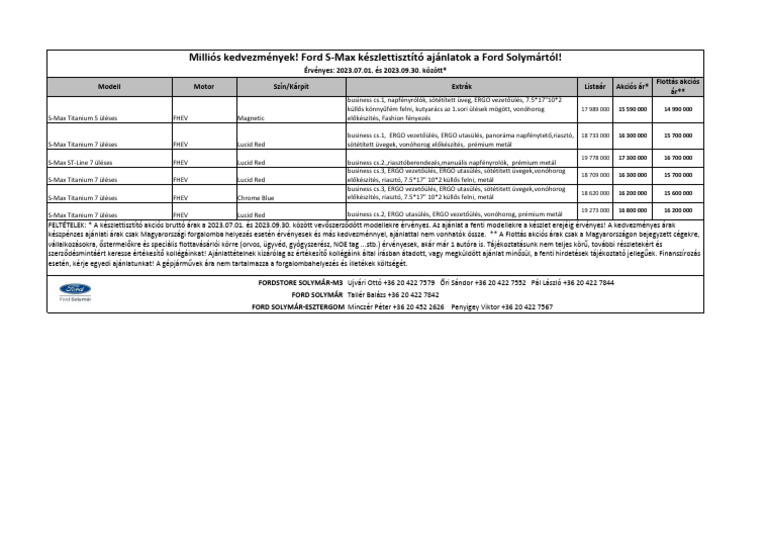 Készletkisopro Ajanlat 2023Q3 FordSolymár SMax | PDF