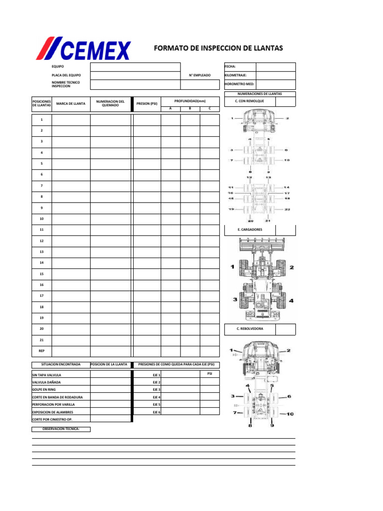 Formato de Inspeccion de Llantas de Flota | PDF