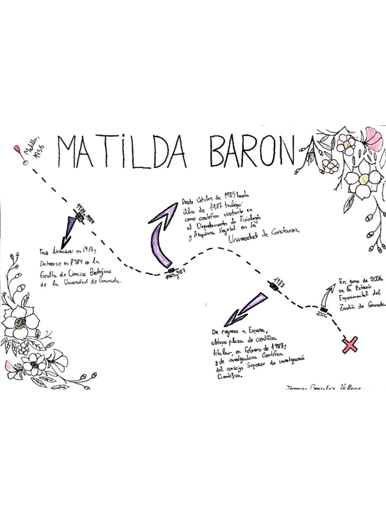 Jere Ciencias 2 | PDF