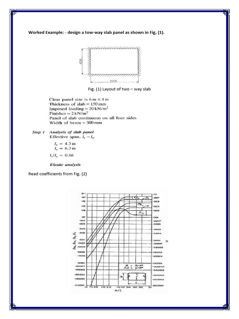 Design of Tow - Way Slab | PDF | Teaching Methods & Materials | Science ...