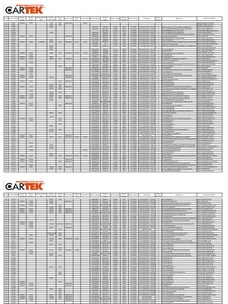 Rotor Intercambió CARTER | PDF | Hatchbacks | Car Body Styles