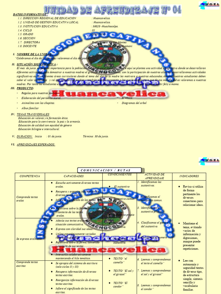 DATOS INFORMATIVOS | PDF | Comunicación humana