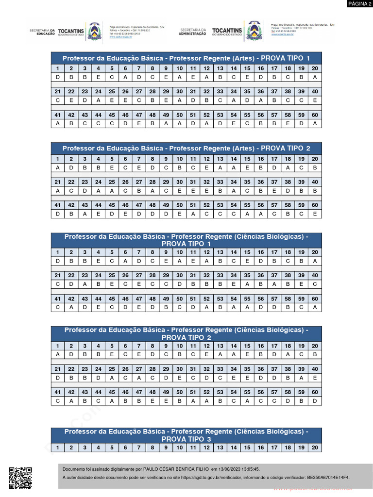 Gabaritos Preliminares | PDF