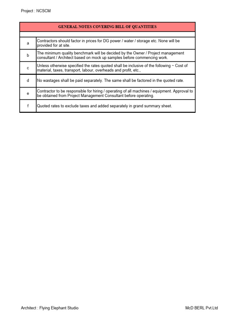 Hvac Boq-07082014 | PDF | Pump | Valve