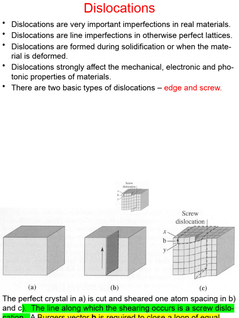 Understanding Edge and Screw Dislocations | PDF | Dislocation ...