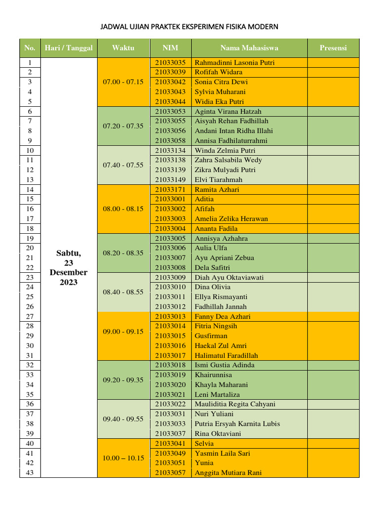 Jadwal Ujian Praktek Fisika 2023 | PDF