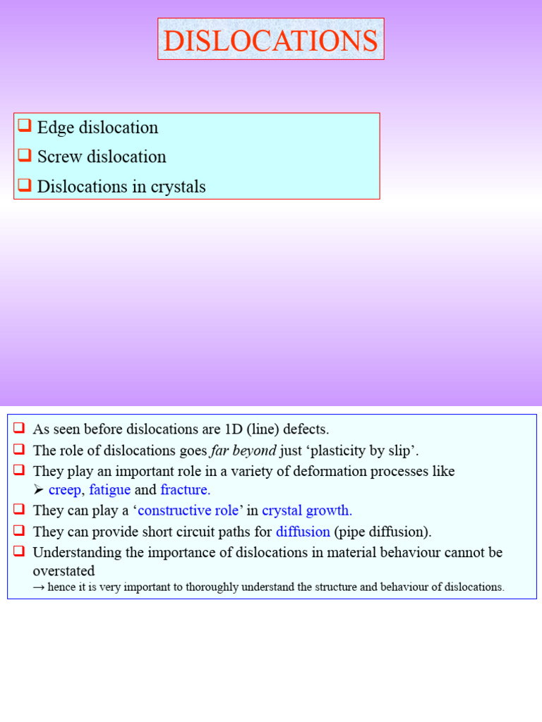 Crystal Imperfections Dislocations | PDF | Dislocation | Plasticity (Physics)