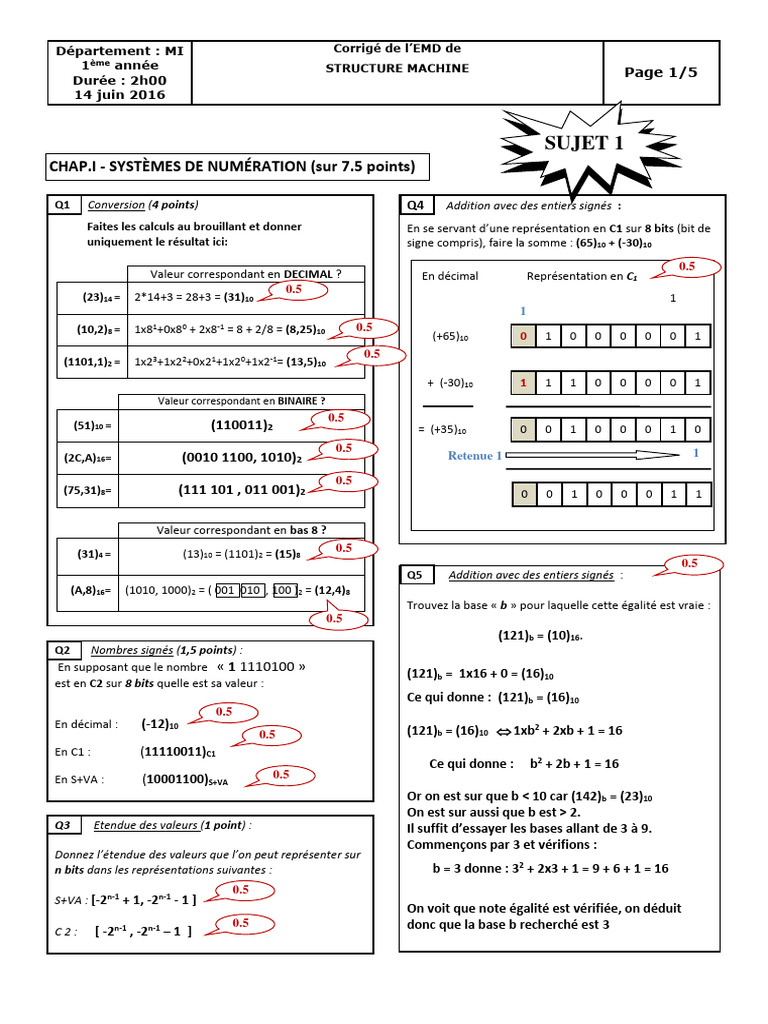 Examen3 Structure Machine 1 | PDF | Méthodes et références pédagogiques
