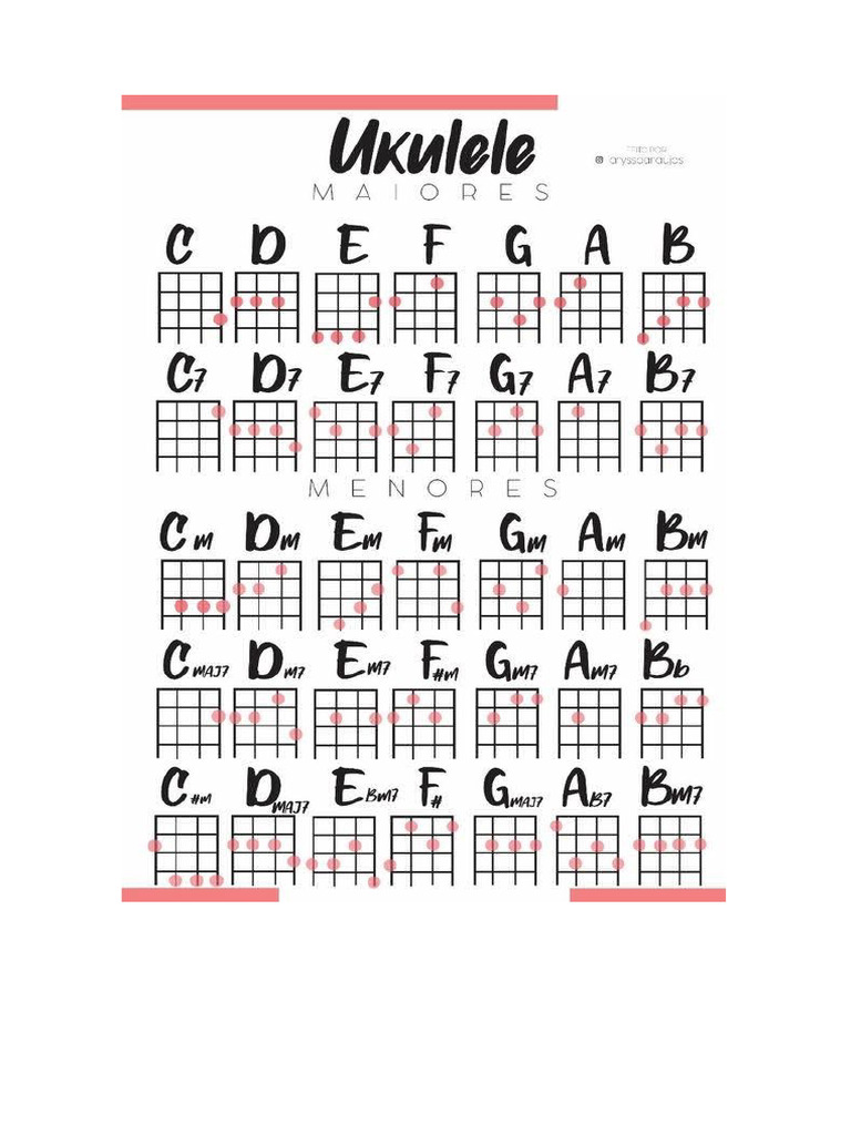 Notas Ukulele | PDF