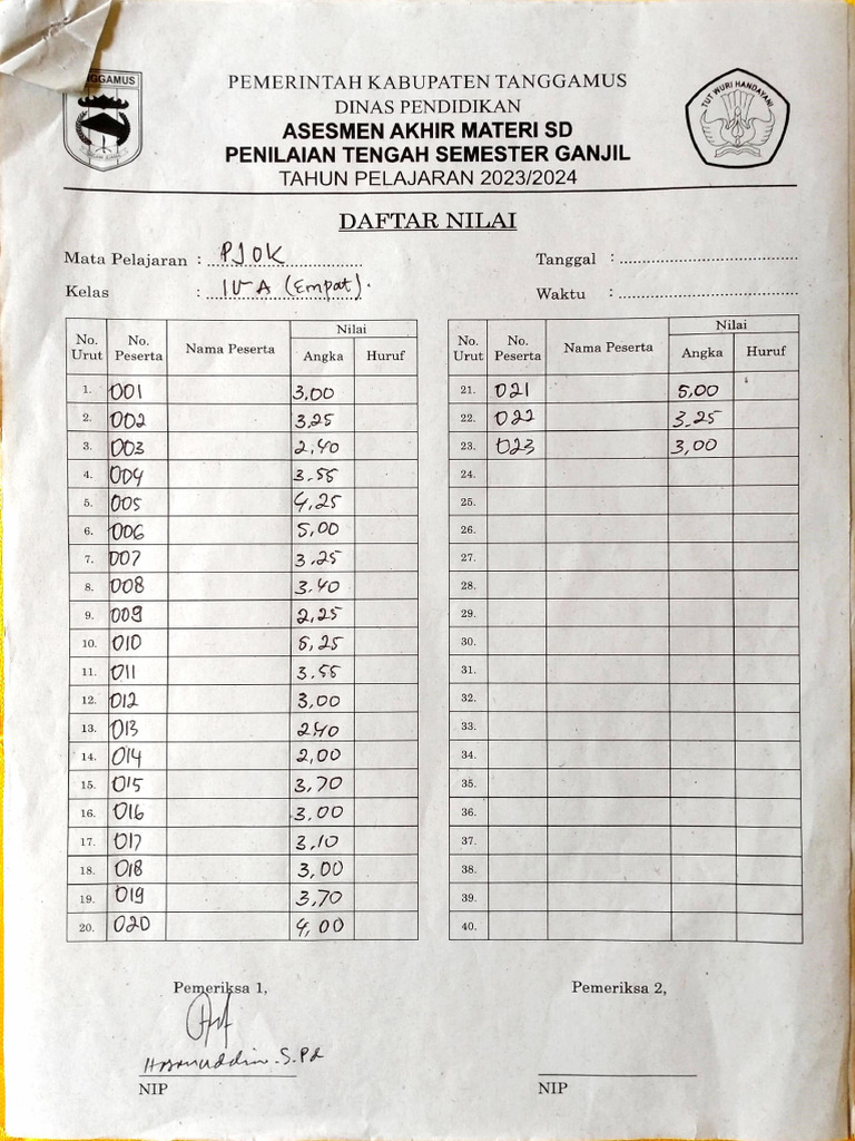 10 Nilai HASAN | PDF