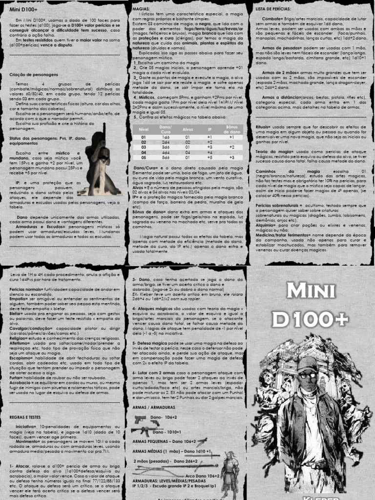 Mini d100 | PDF