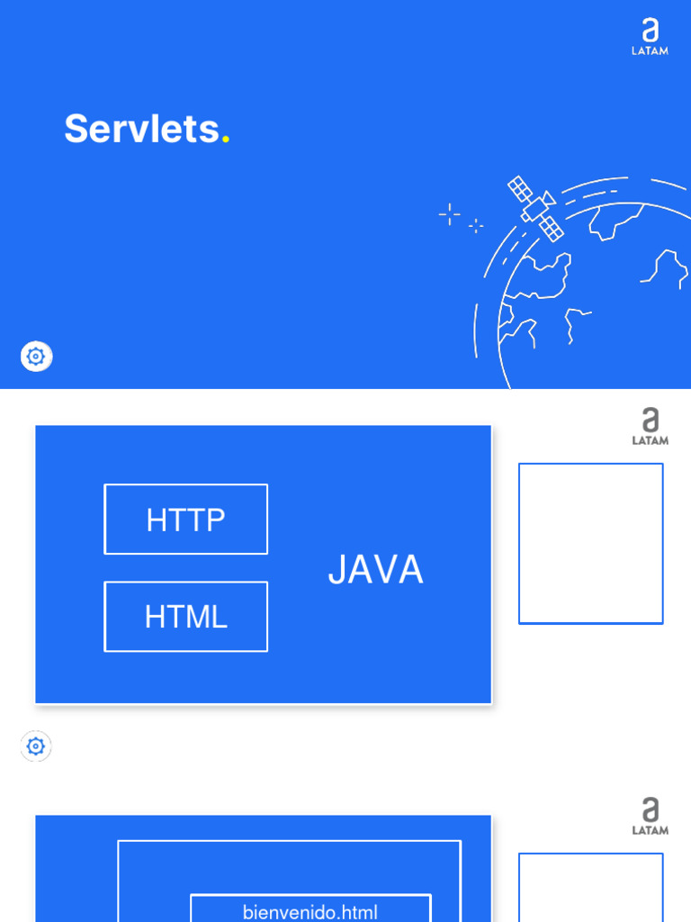 Slides Servlet 2 Alura Latam | PDF