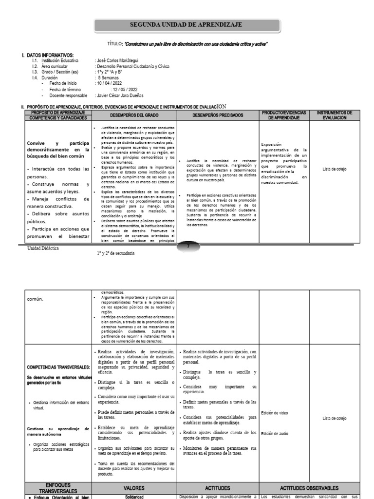 2 Unidad Didactica de 1° DPCC - 2023 | PDF | Arte