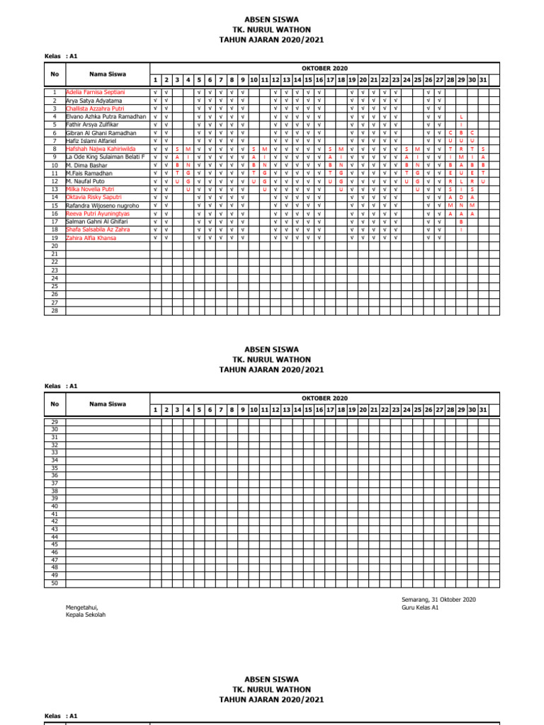 Absen Siswa TK Nurul Wathon A1 2020 | PDF
