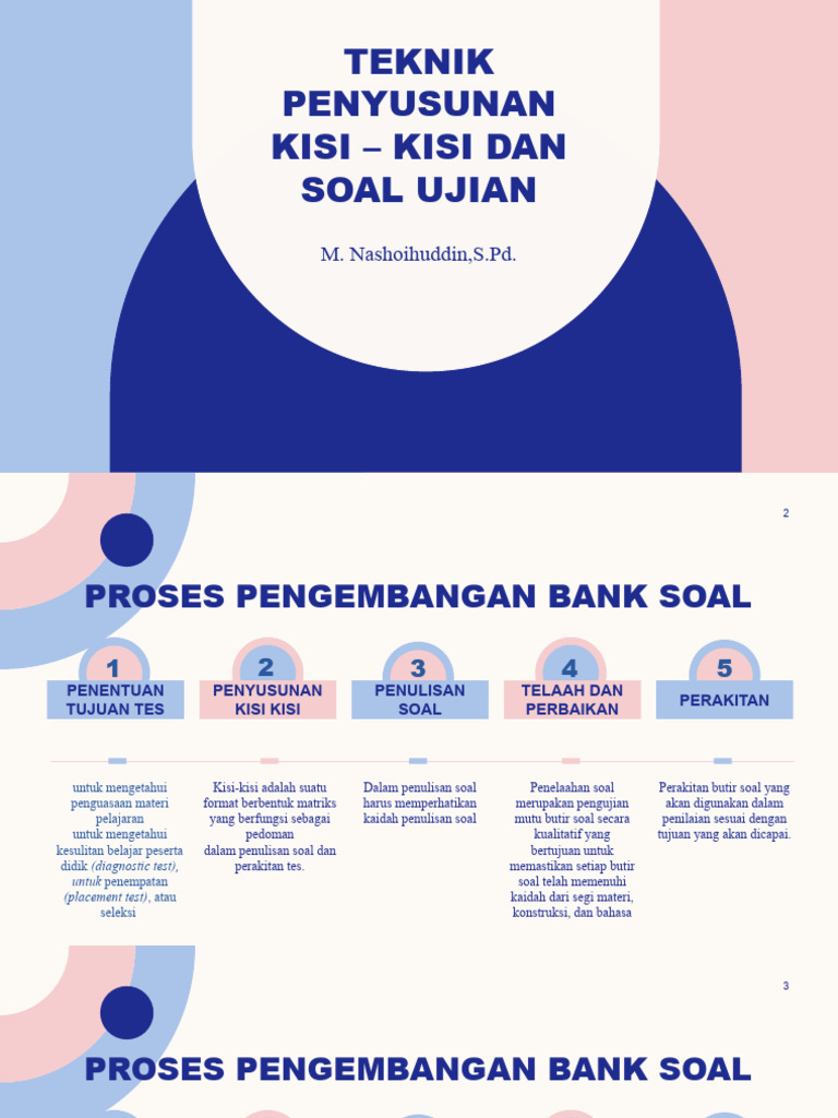 TEKNIK PENYUSUNAN KISI - KISI DAN SOAL Ujian | PDF