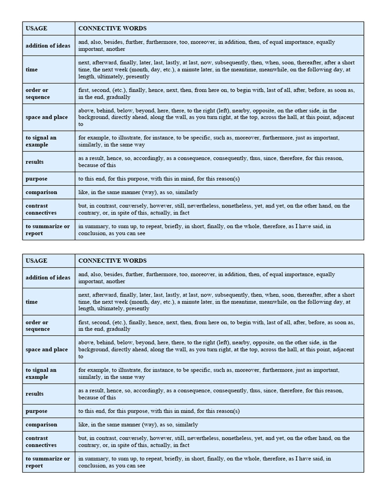 Connective Words | PDF | Reason