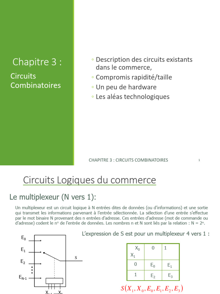 Les Circuits Logiques | PDF | Technologies de l'information et de la communication | Design ...