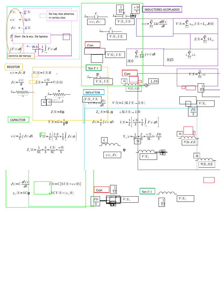 Analisis de Circuitos Con Transformada de Laplace (Recuperado Automáticamente) | PDF ...