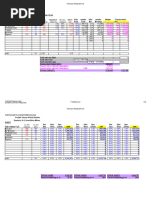 BFP Id Form | PDF | Government