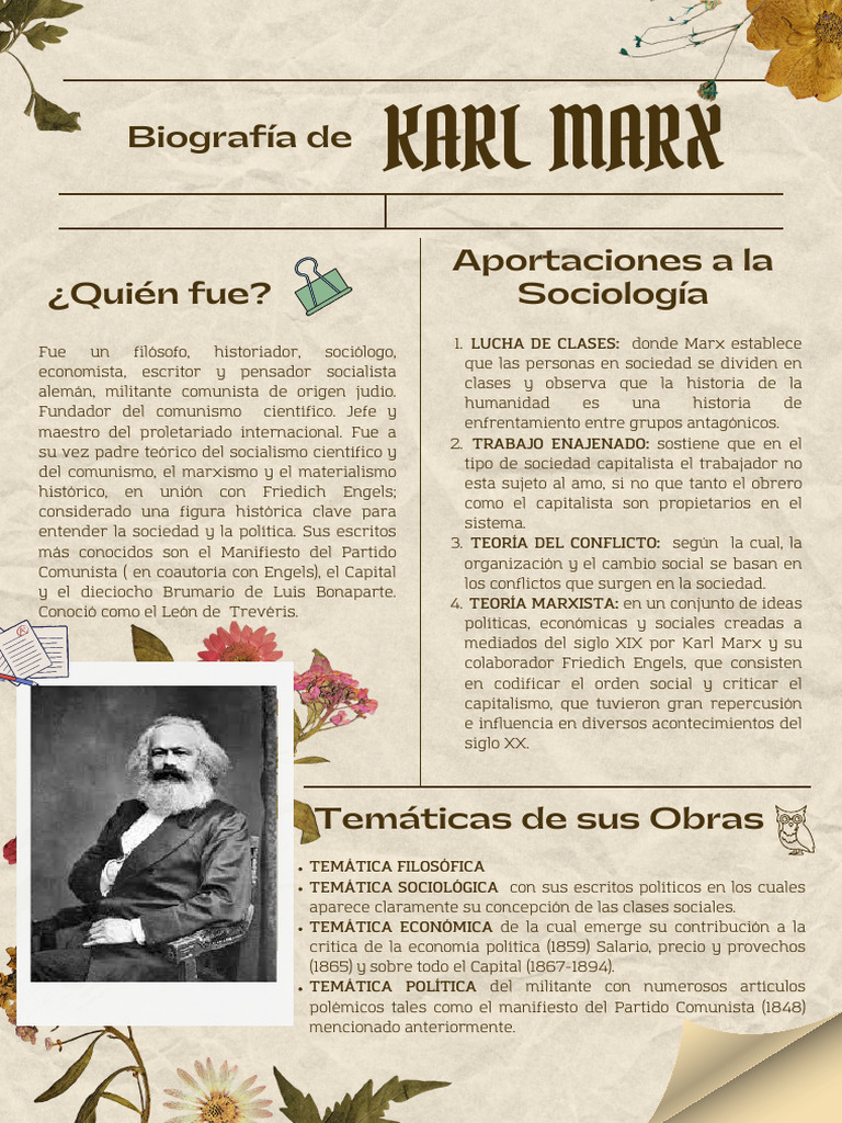 Karl Marx: Legado y Aportaciones | PDF | Karl Marx | Comunismo