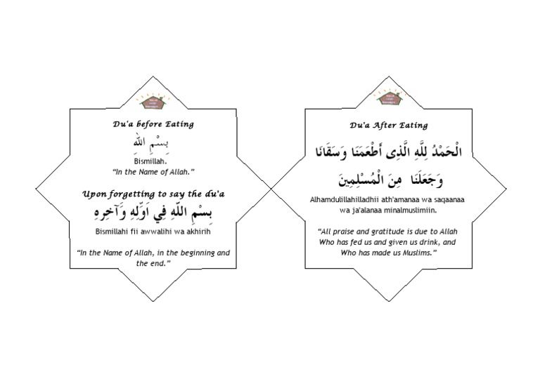 Dua Beforeafter Eating | PDF