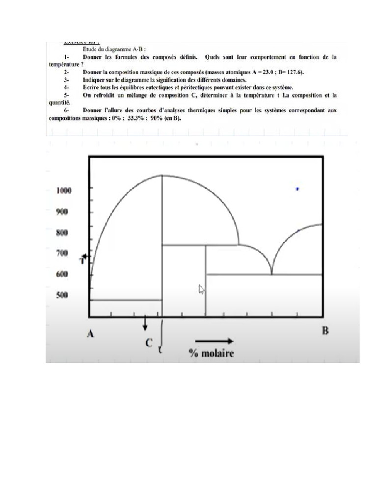 Diag | PDF