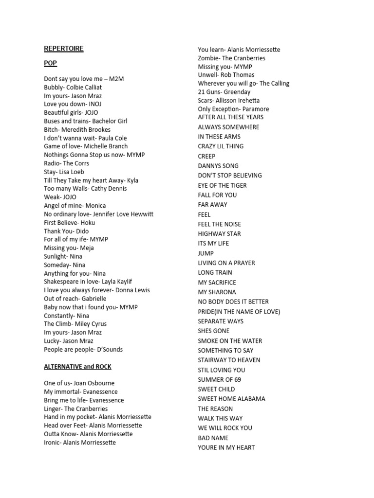 Complete Repertoire (The Lush) | PDF | Musicians