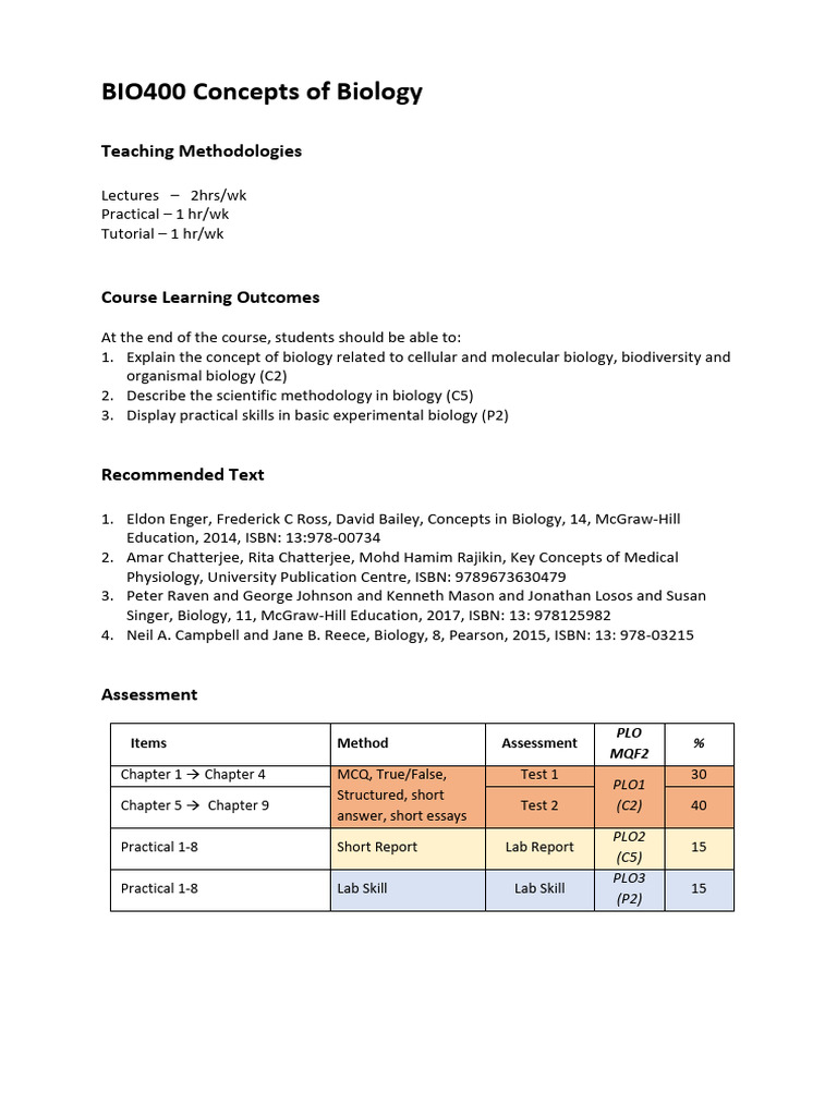 BIO400 Biology Course Overview and Plan | PDF | Cell (Biology) | Biology