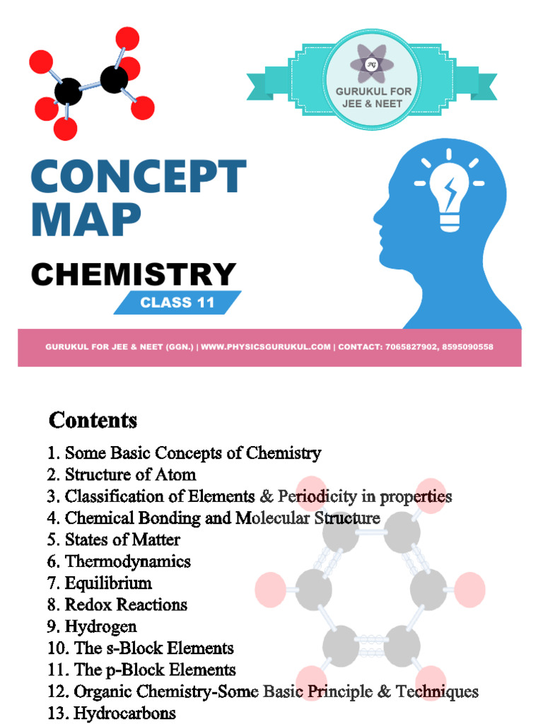 concept-map-chemistry | PDF