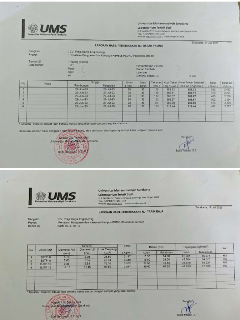 Hasil Uji Lab Ums Besi Dan Paving | PDF