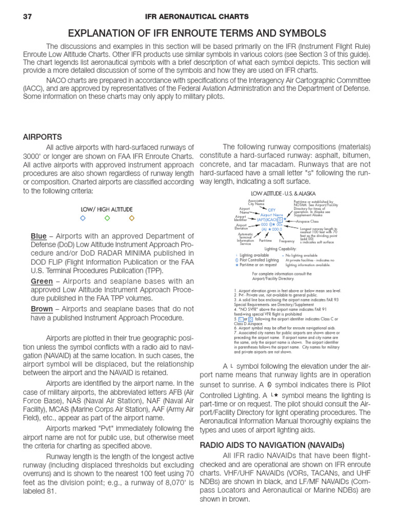 Ifr Enroute Charts | PDF
