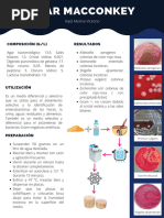 Ficha Técnica Del Agar MacConkey | PDF | Microbiología
