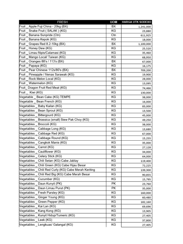 PR 01 June 2022 West Capella | PDF