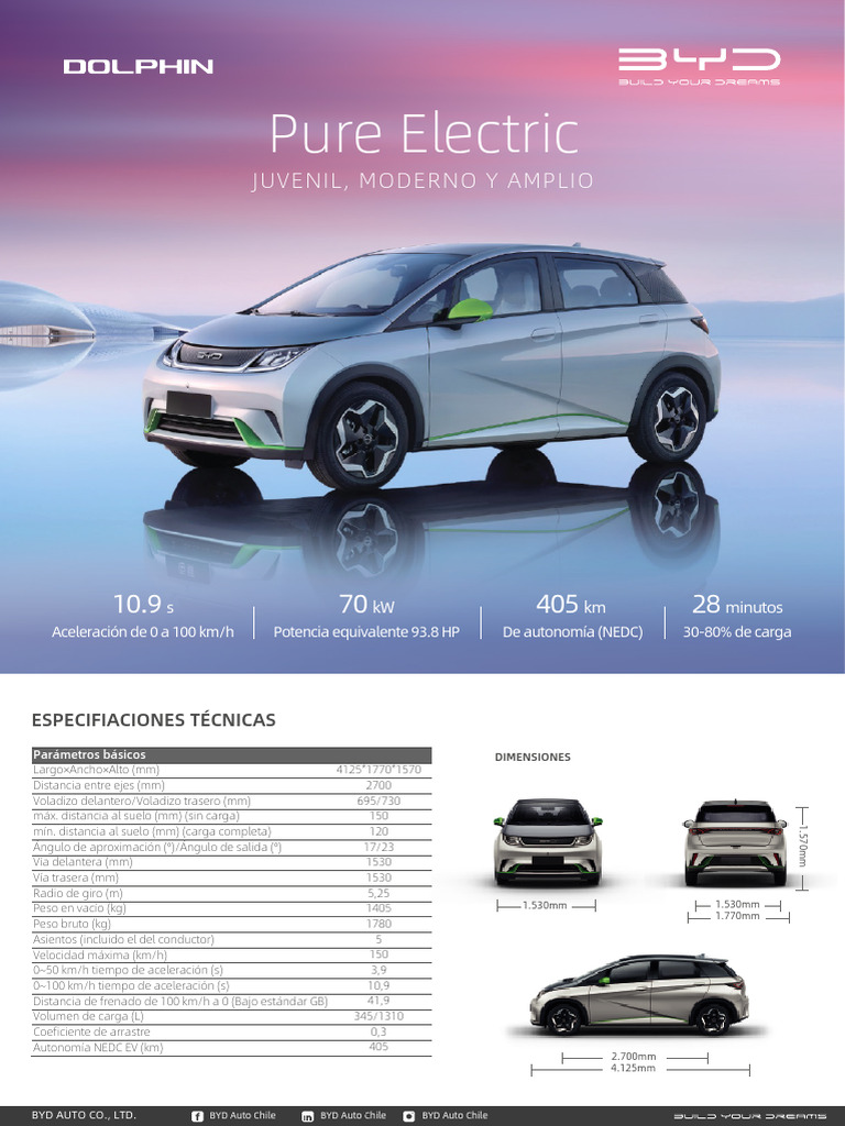 Byd Dolphin Ficha Tecnica | PDF | Airbag | Neumático