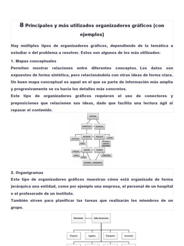 8 Principales y Más Utilizados Organizadores Gráficos | PDF ...