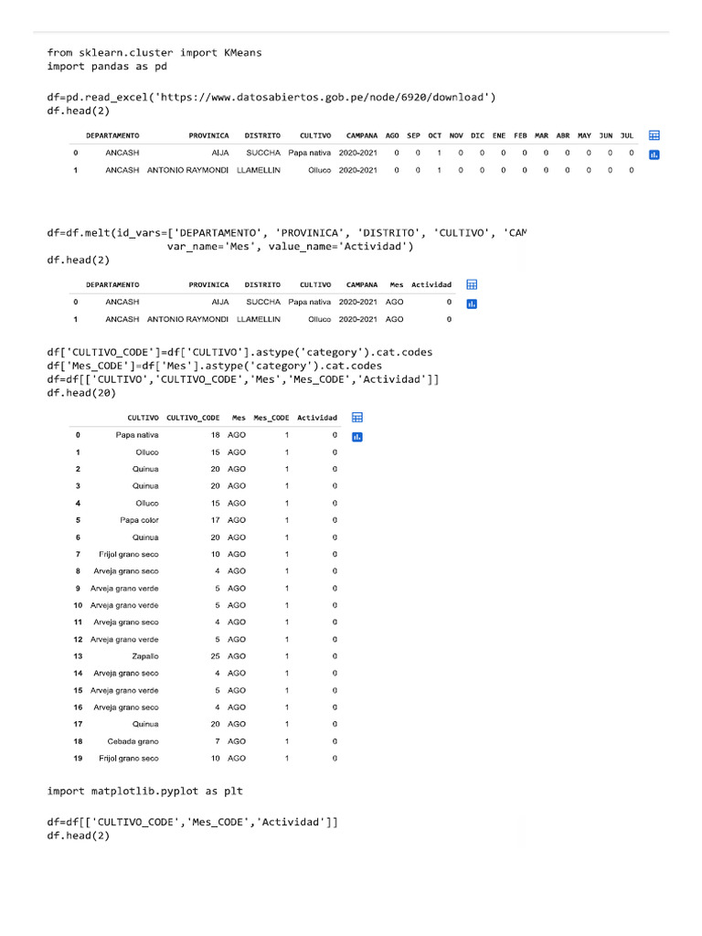 Kmeans Pdf 