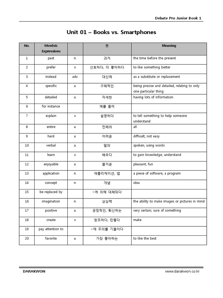 Debate Pro Junior Book 1 - Word List | PDF Debate Pro Junior Book 1 - Word List | PDF