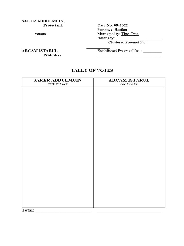 Election Vote Tally: Basilan Case 09-2022 | PDF