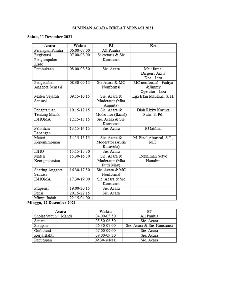 Contoh SUSUNAN ACARA | PDF
