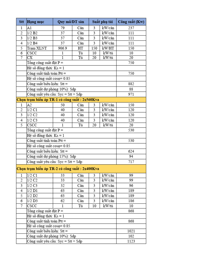 Bang Tinh CS Tba | PDF