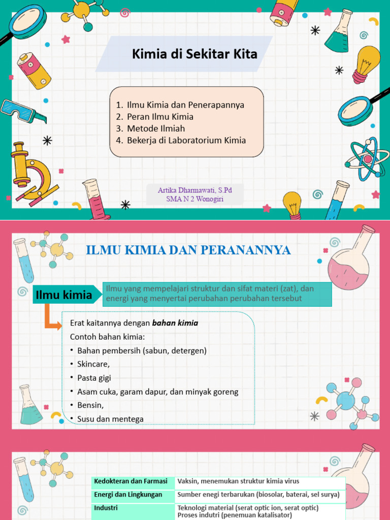 F4 - Ilmu Kimia Dan Perananannya | PDF