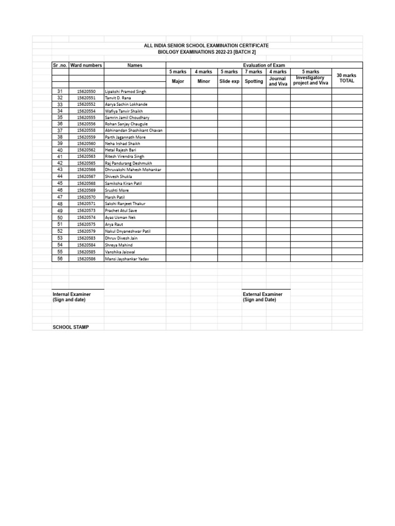 Sample - Evaluation of Biology Practical Examination | PDF