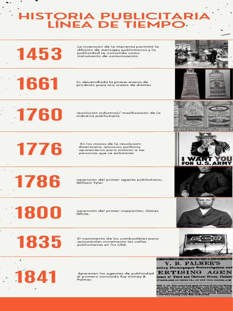 Evolución de la Publicidad en el Tiempo | PDF | Publicidad | Publicidad ...