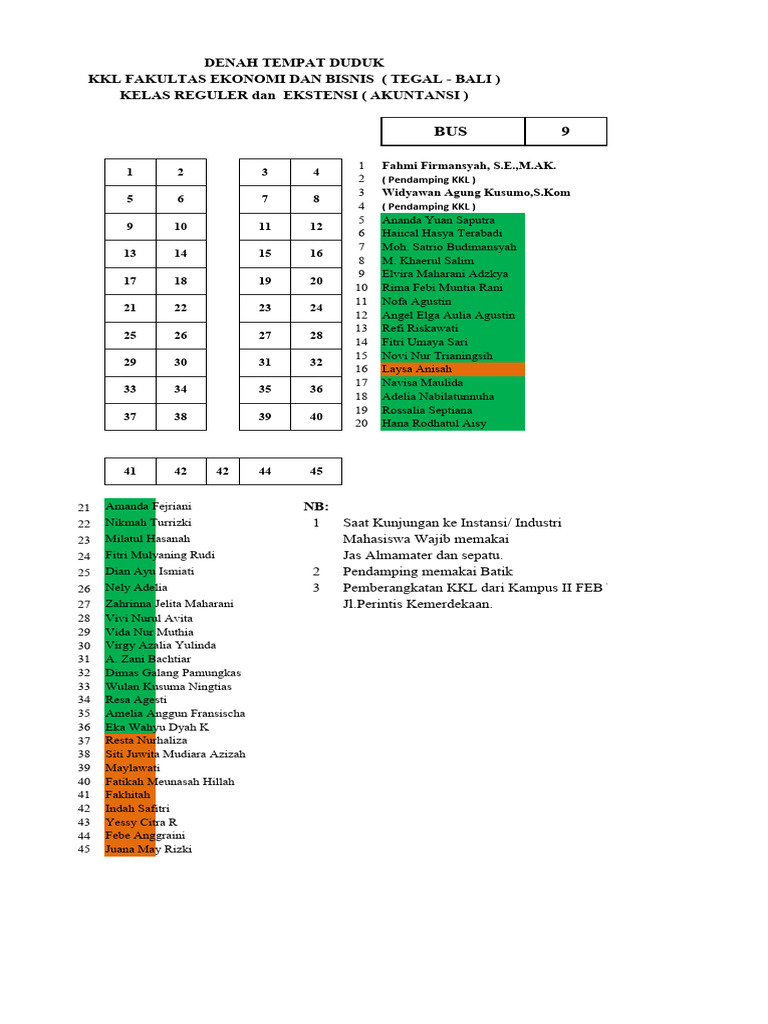 Denah Bus 1,2,3,4,5,6,7,8,9 Fix | PDF