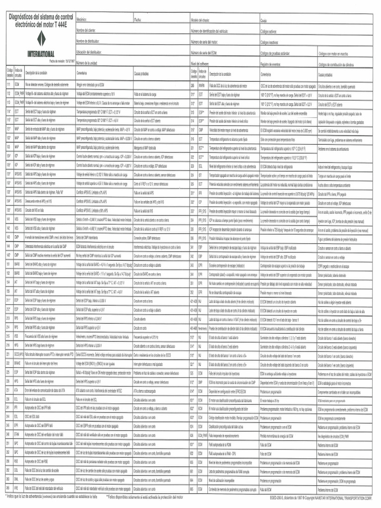 466 DIAGRAMA 444 466E 466 - International+T-444E-Engine-Wiring ...