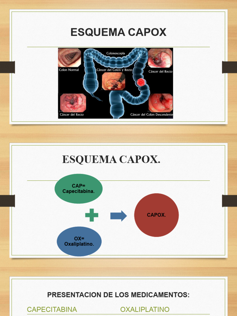 Fin ESQUEMA CAPOX Finalizado | PDF | Cáncer colonrectal | Tratamientos ...