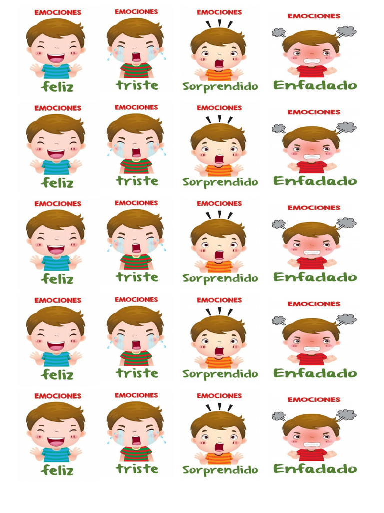 Caritas de Emociones | PDF