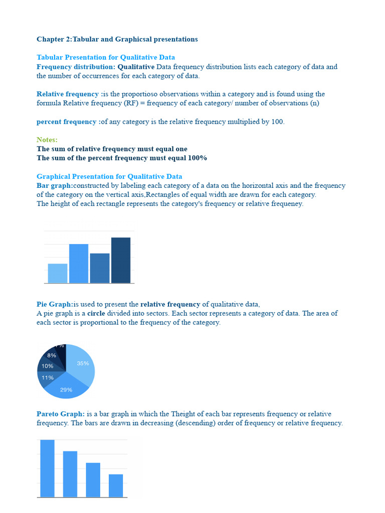 Frequency Distribution:: Tabular Presentation For Qualitative Data ...