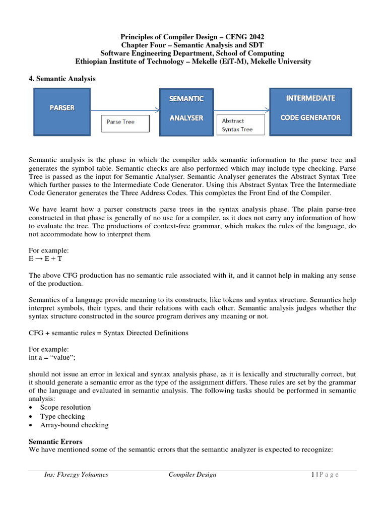 SE Compiler Chapter 4-SDT | PDF | Parsing | Compiler