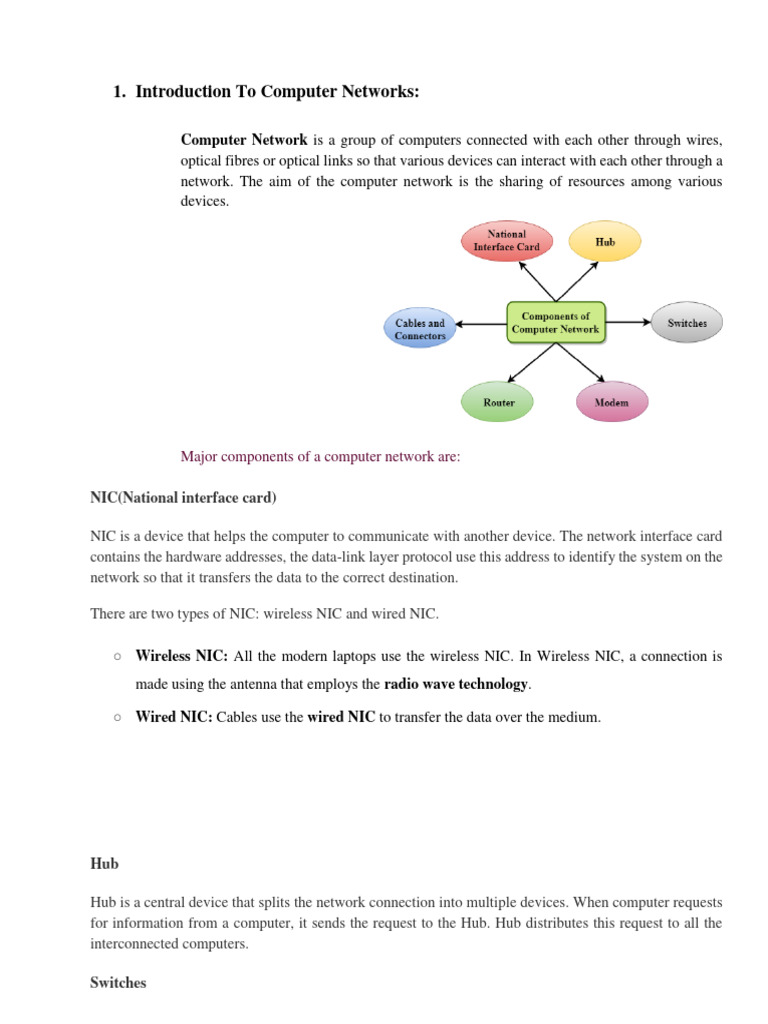 Network and Internet | PDF | Computer Network | Osi Model